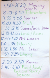 Posting and Using a Schedule | Classroom Check-Up WP Engine Prod